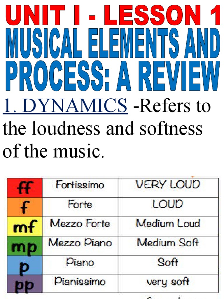 Elements of Music A Review | PDF | Language Arts & Discipline | Art