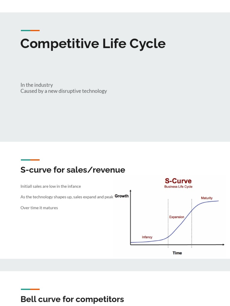Competitive Life Cycle | PDF