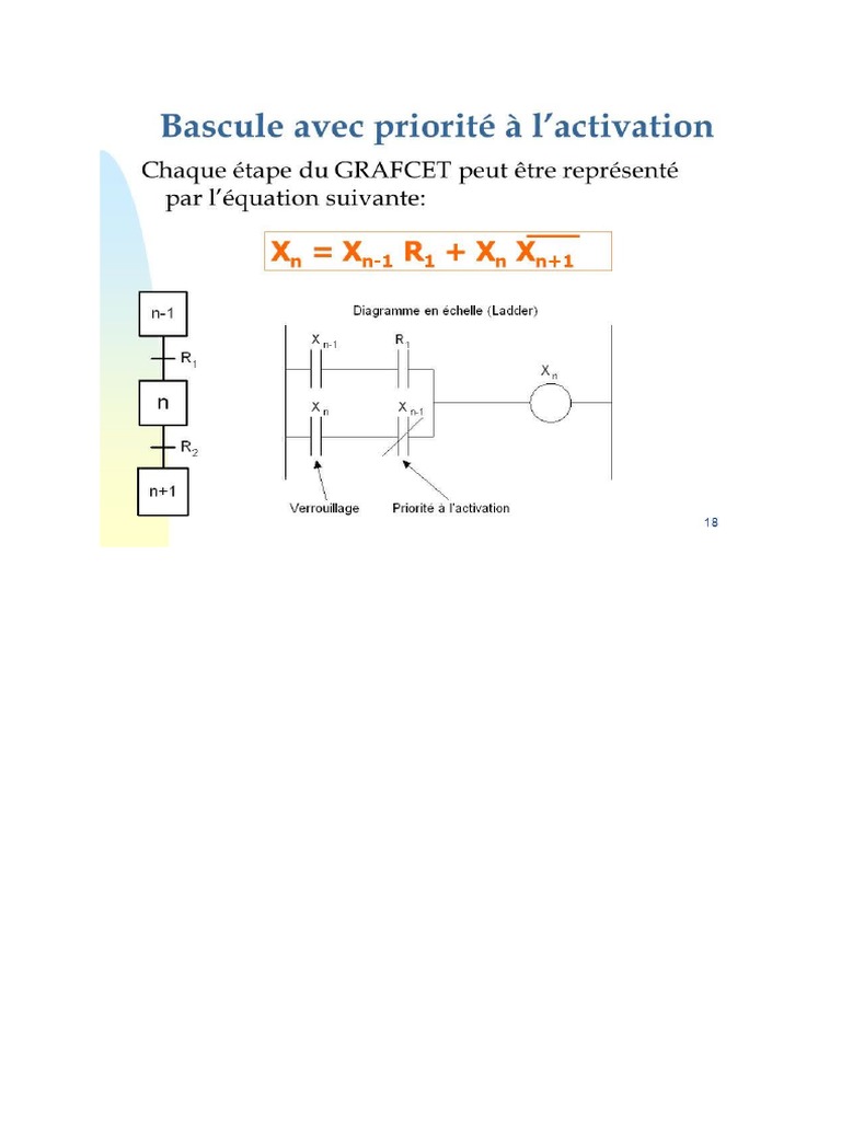 Grafcet Ladder | PDF