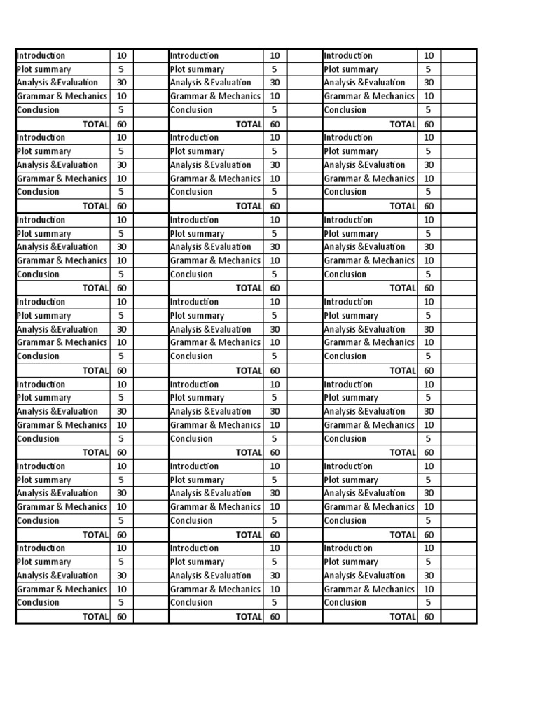 Movie Review Rubric | PDF | Change Management | Evaluation Methods