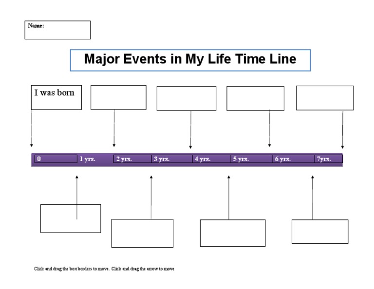 Editable Personal My Life Time Line Template Free | PDF
