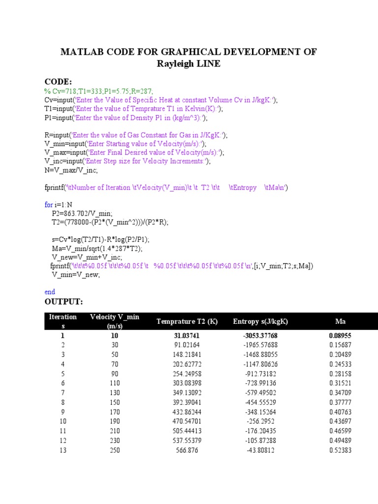 Rayleigh Line MATLAB Code Output | PDF | Entropy | Temperature