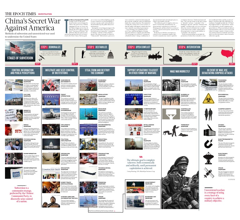 Chinas Secret War Against America Epoch-Times Infographic | PDF ...