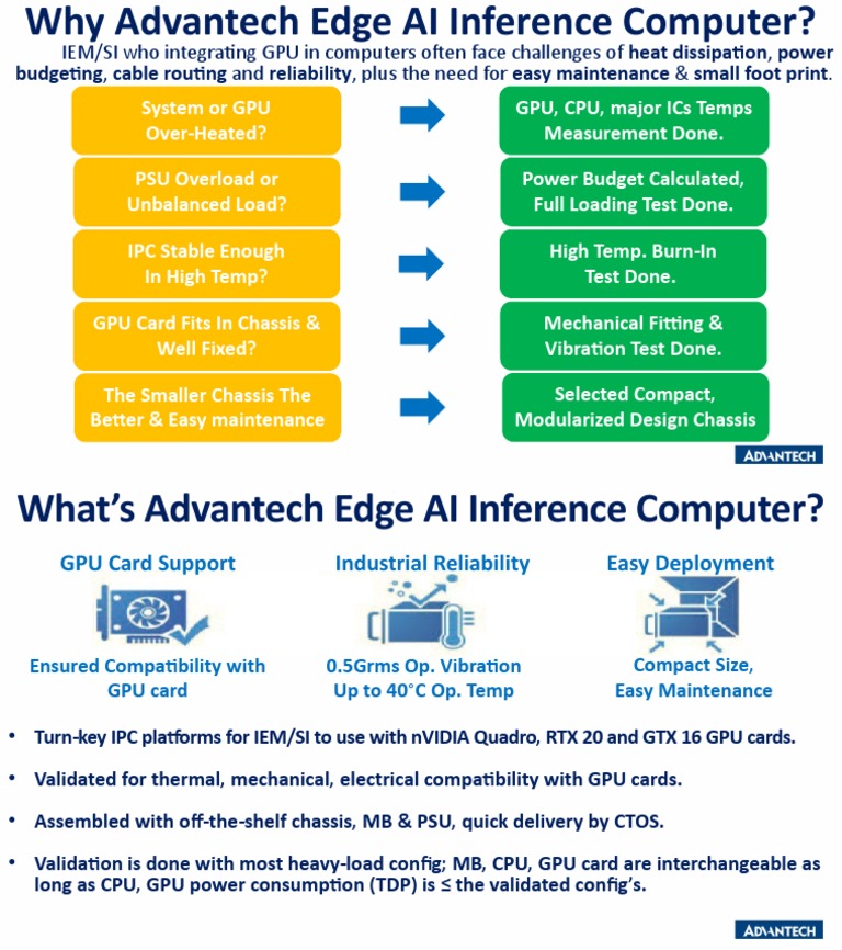 Edge AI Inference Computer Powered by NVIDIA GPU Cards - P2 | PDF