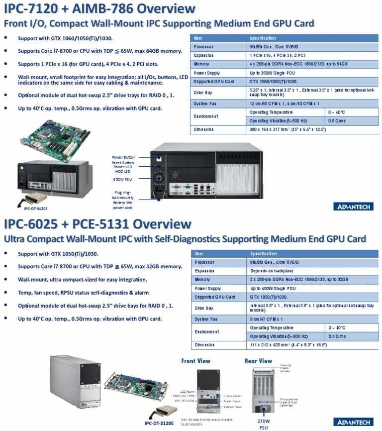 Edge AI Inference Computer Powered by NVIDIA GPU Cards - P7 | Download ...