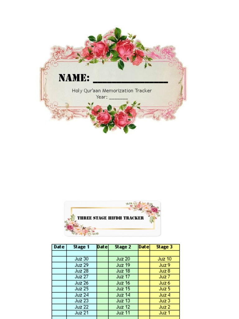 Quran Memorization Tracker | PDF | Quran | Islam