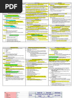 LATCH Scoring Cheat Sheet for Breastfeeding | PDF | Breastfeeding | Infancy
