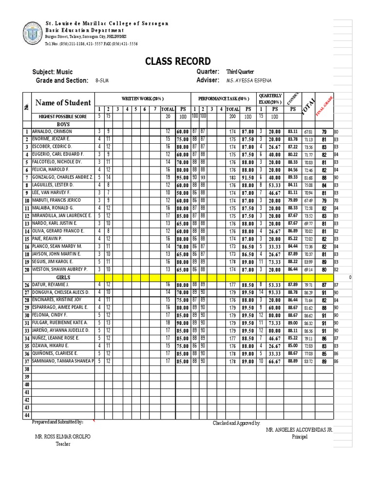 Class Record: Name of Student | PDF