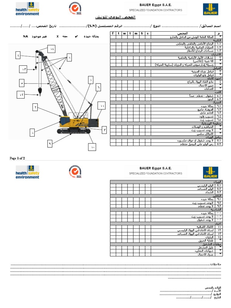Crane Checklist | PDF