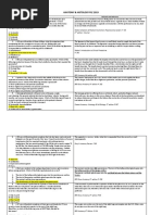 PLE 2019 - Medicine Questions and Answer Key | PDF | Myocardial ...