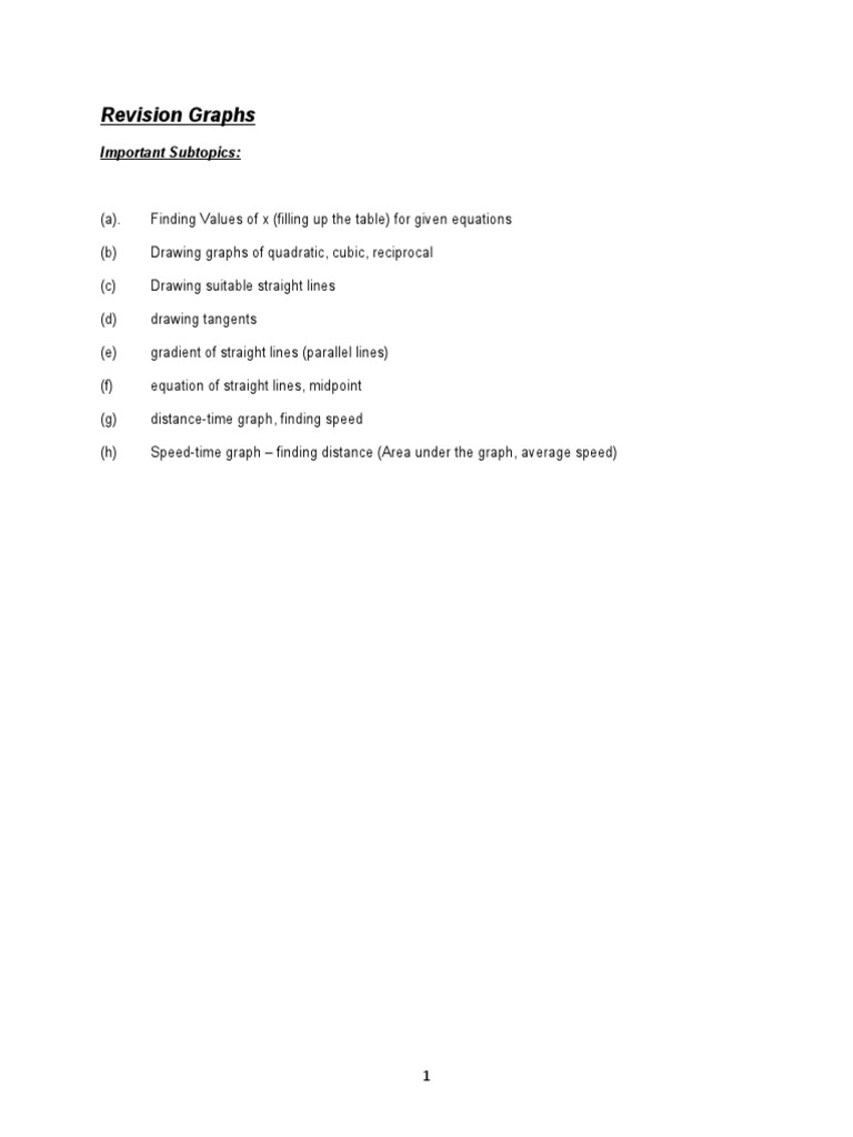 Revision Graphs: Important Subtopics | PDF | Teaching Methods ...