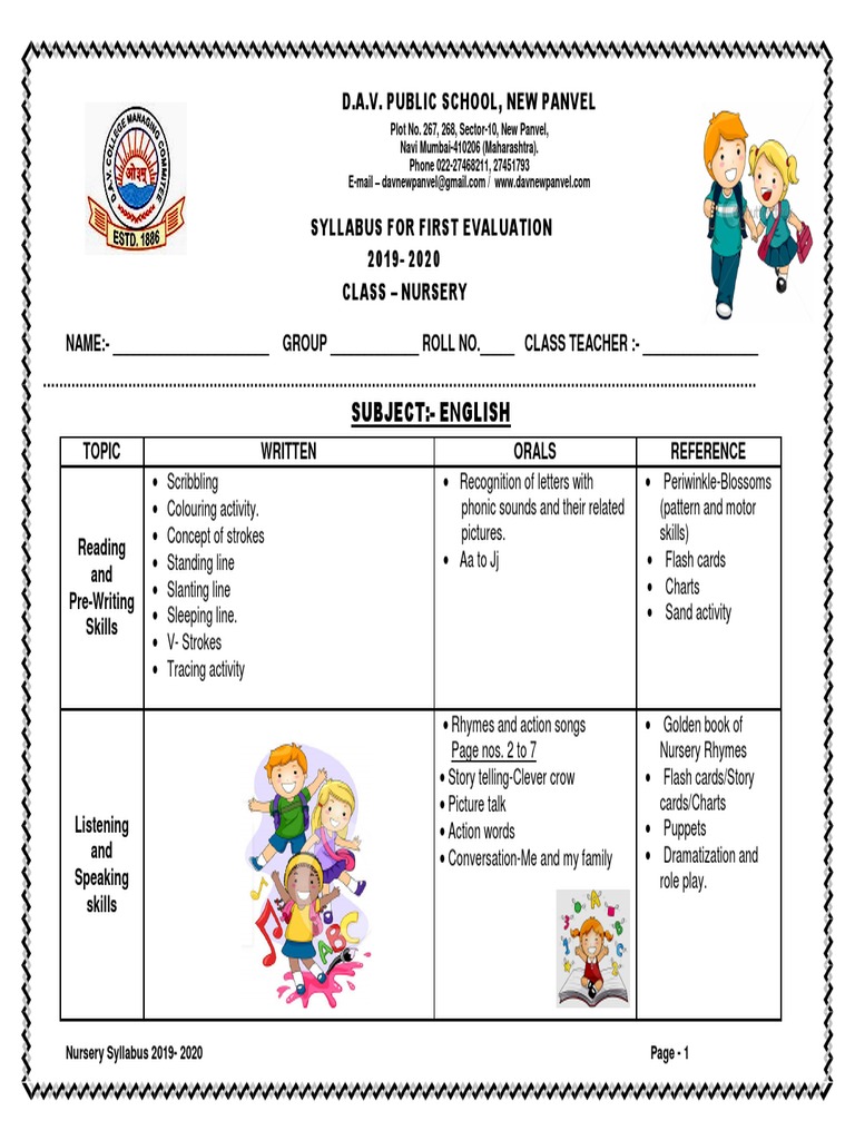 Nursery Syllabus - 2019-20 | PDF