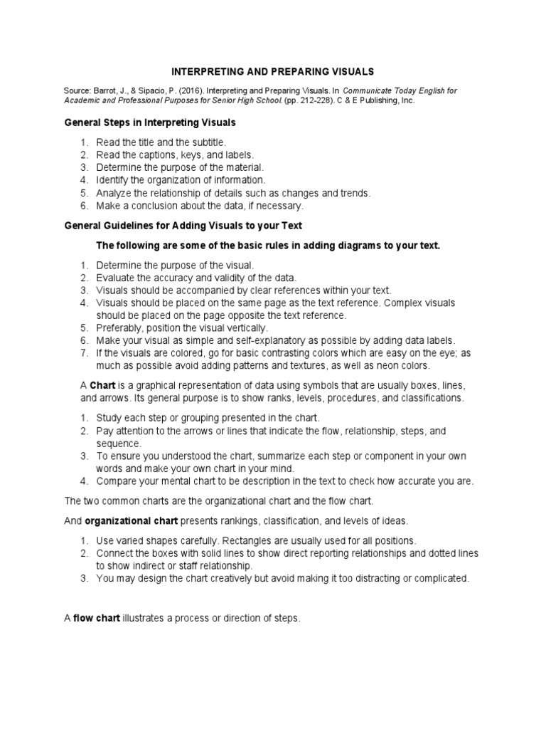 Interpreting and Preparing Visuals | PDF | Chart | Cognitive Science