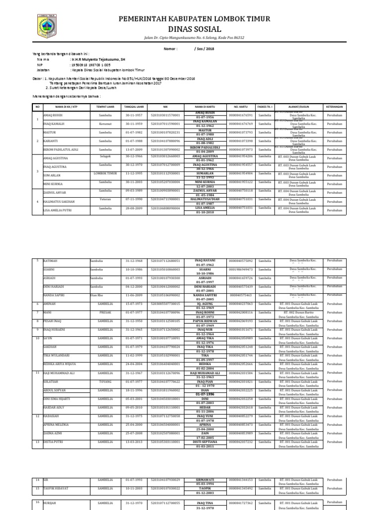Data Perubahan BPJS Kis 2018 | PDF