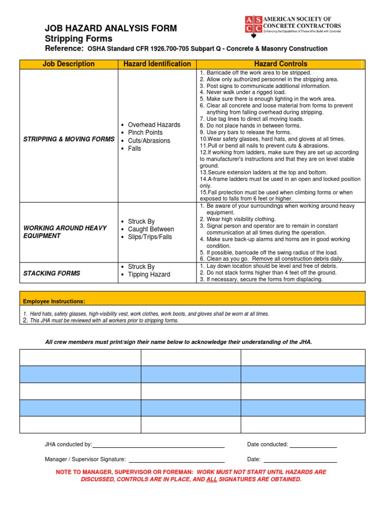 Job Hazard Analysis Form Stripping Forms: Reference | PDF ...