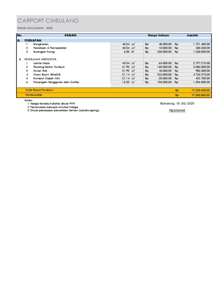 Rab Penawaran Carport | PDF
