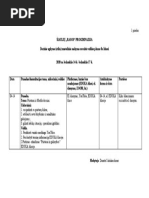 Tarinys Ir Jo Rūšys (Pagrindinis Lygis) : Užbaik Sakinius (Įrašyk ...