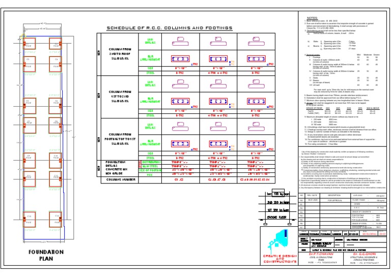 Schedule of R.C.C. Columns and Footings: Foundation Plan | PDF ...