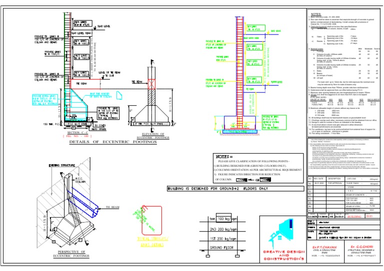 DESHUTTERING REQUIREMENTS | PDF | Column | Structural Engineering