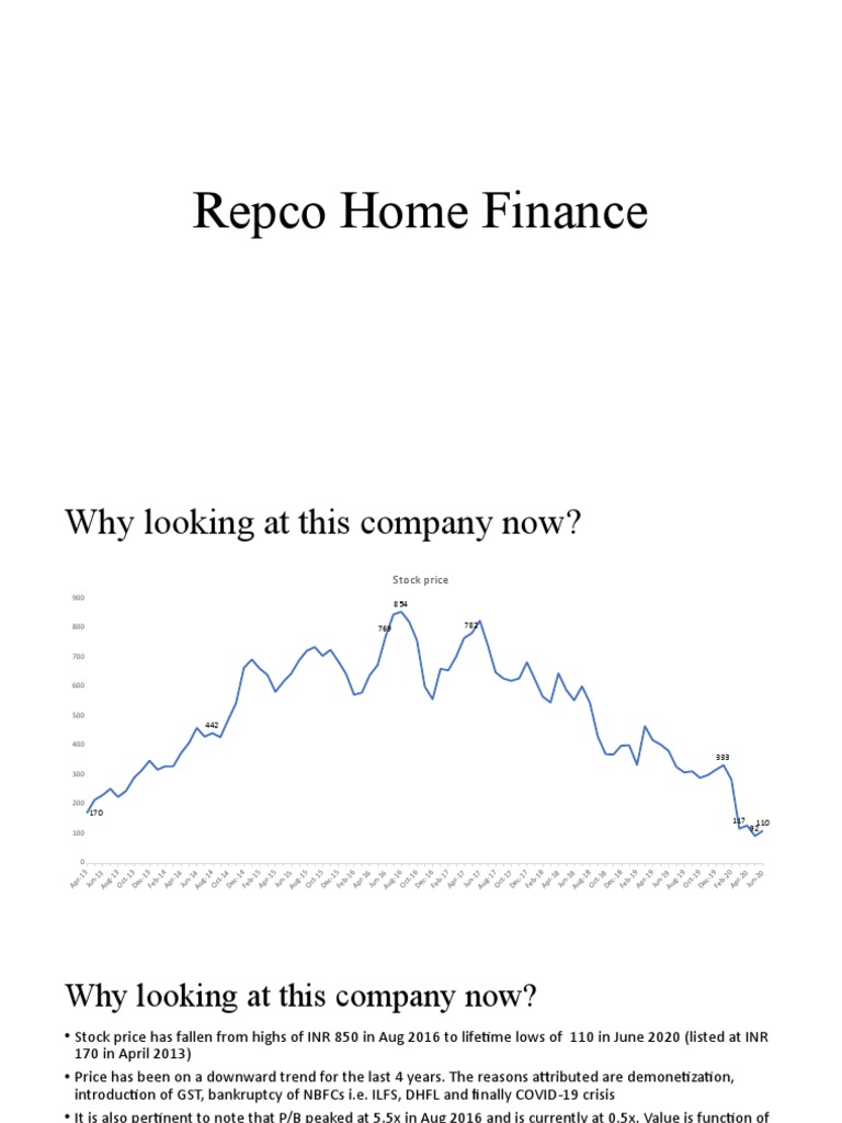 Repco HF | PDF | Banks | Loans