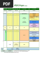 5G, (Gemba, Gembutsu, Genjitsu, Genri, Gensoku) Chekclist | PDF
