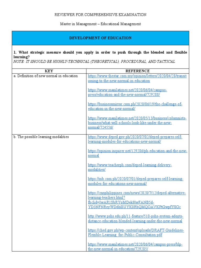Reviewer For Comprehensive Examination | PDF