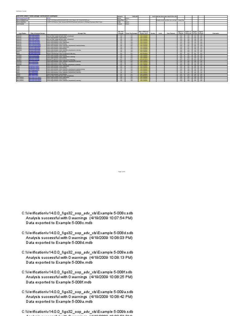 SAP2000 Steel Frame Design Verification Examples: Verif Manual Version ...