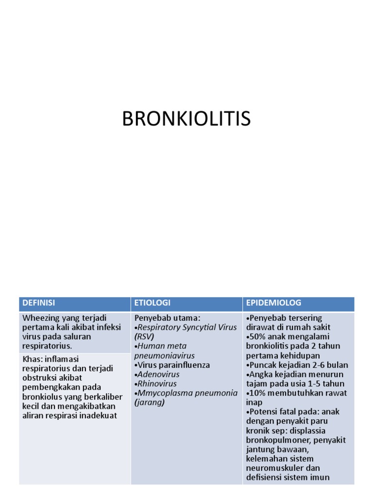 BRONKIOLITIS | PDF