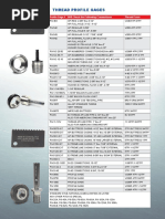 Thread Pitch Chart PDF | PDF | Cutting Tools | Tools
