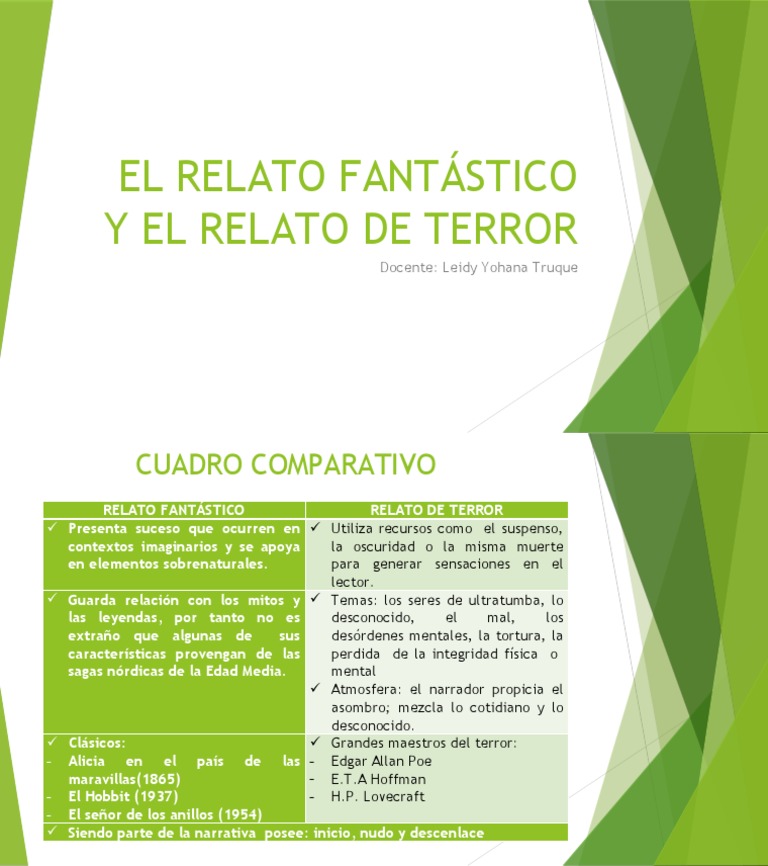 El Relato Fantástico y El Relato de Terror | PDF