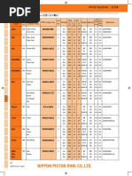 Minfc930 Astm A322 Grade 4140 | PDF | Chromium | Molybdenum