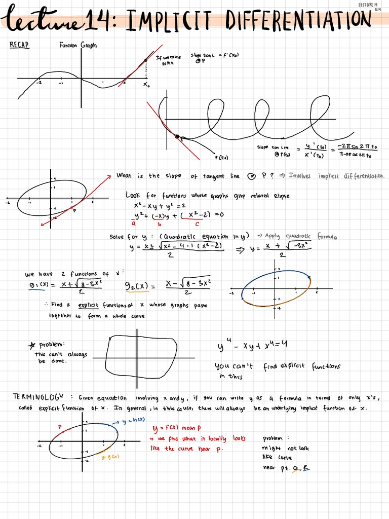 Implicit Differentiation in Calculus | PDF | Multivariable Calculus ...