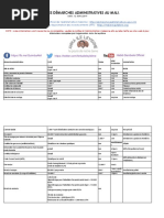 Posologie et utilisation du Dazel Kit | PDF | Médecine clinique ...