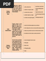 Formato para Crear Un Artex | PDF