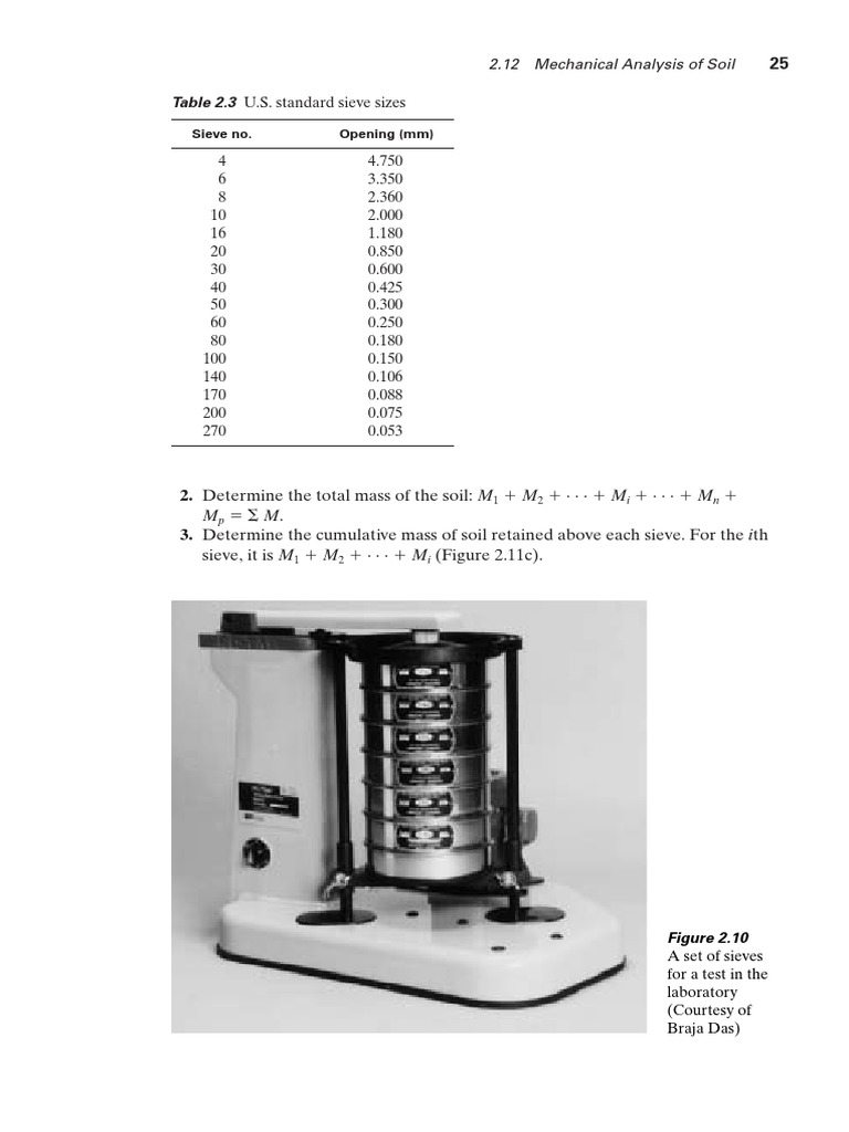 Table 2.3 U.S. Standard Sieve Sizes: Sieve No. Opening (MM) | PDF