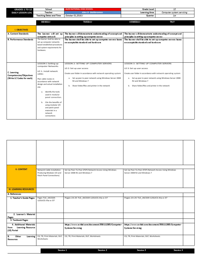 GRADES 1 TO 12 DAILY LESSON LOG School A | Download Free PDF | Computer ...