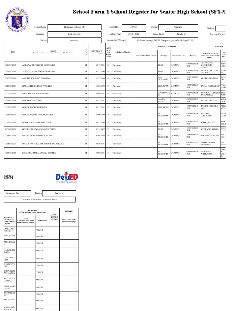 School Form 1 (SF 1) | PDF