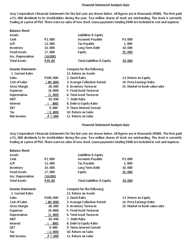 FS Analysis | PDF | Equity (Finance) | Book Value