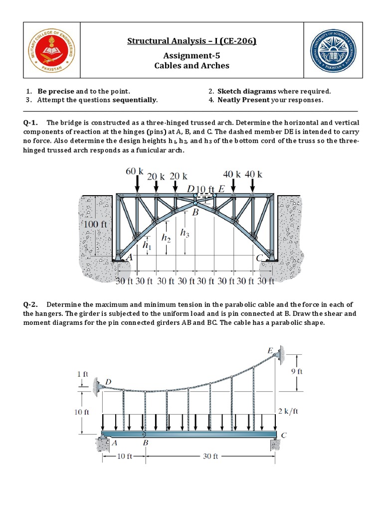 Structural Analysis - I (CE-206) Assignment-5 Cables and Arches | PDF
