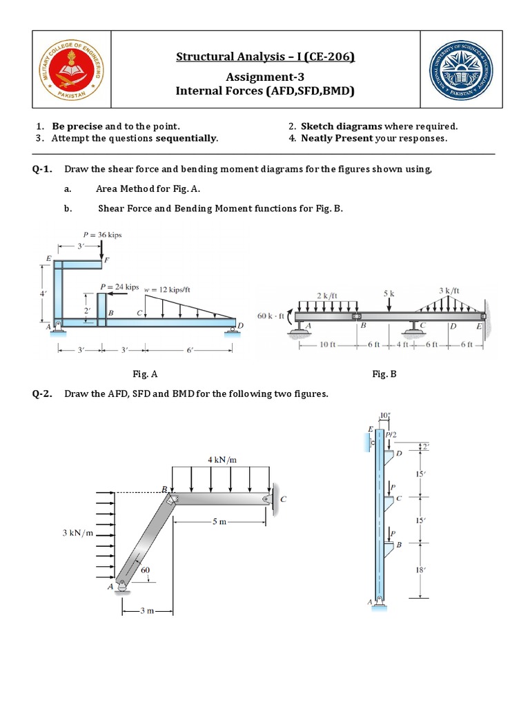 Structural Analysis - I (CE-206) Assignment-3 Internal Forces (AFD, SFD ...
