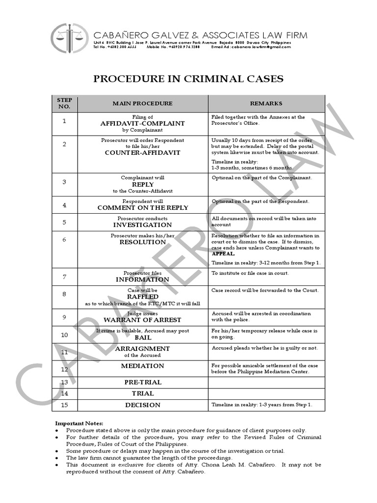Procedure in Criminal Cases (Cabañero 2019) | PDF | Arraignment ...