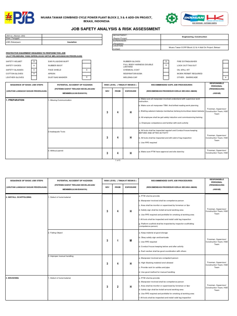 Jsa Insulation R1 | PDF | Personal Protective Equipment | Hazards