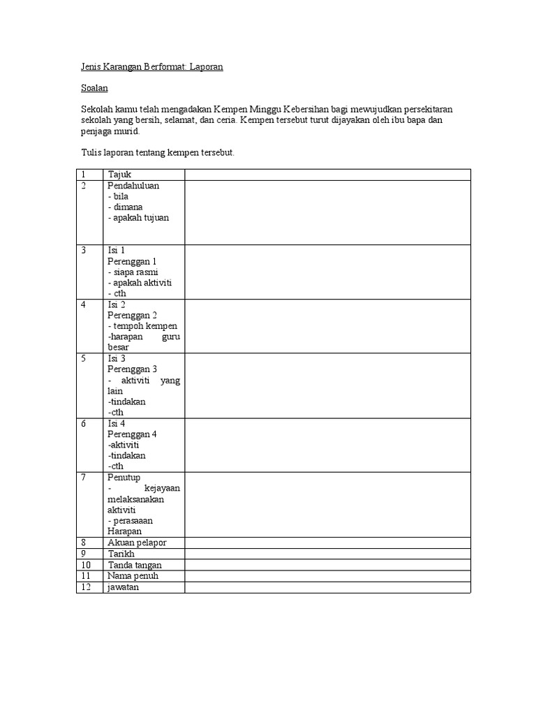 Jenis Karangan Berformat | PDF