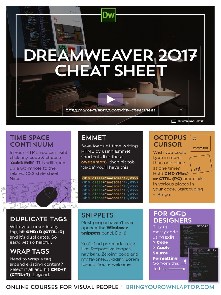 Dreamweaver 2017 Cheat Sheet: Time Space Continuum Octopus Cursor | PDF