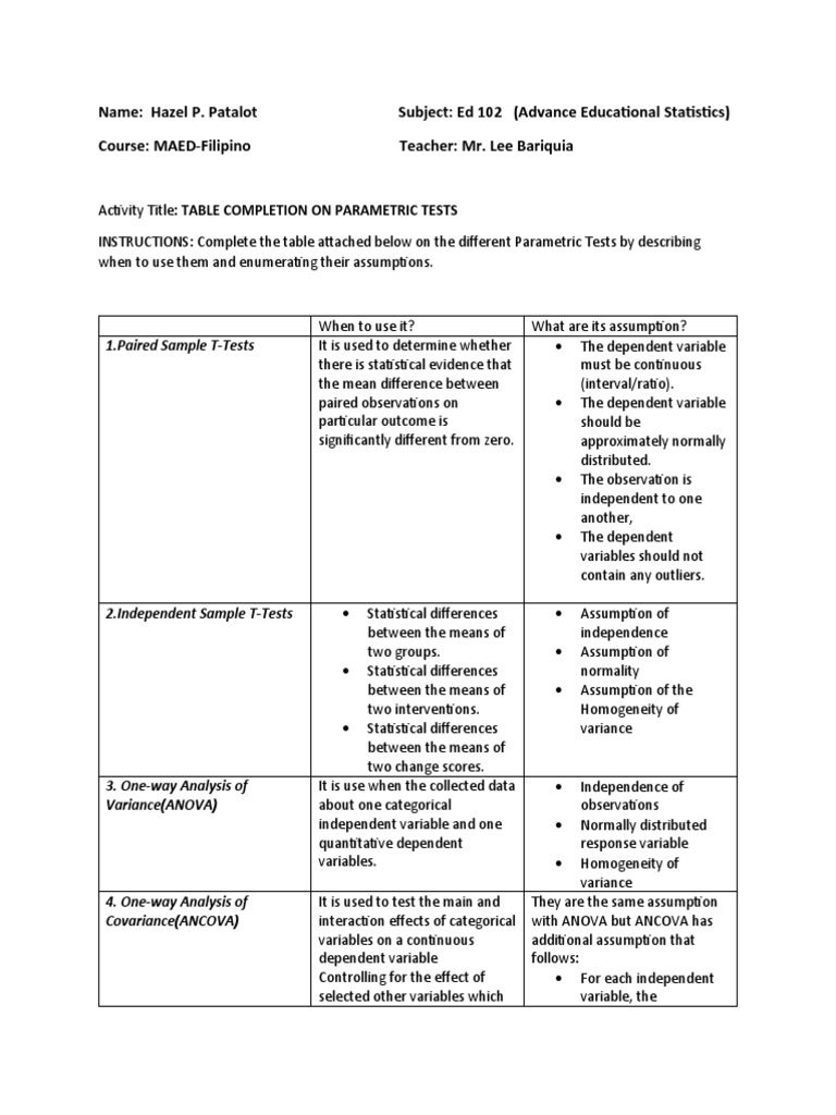 Overview of Parametric Tests and Assumptions | PDF | Analysis Of ...