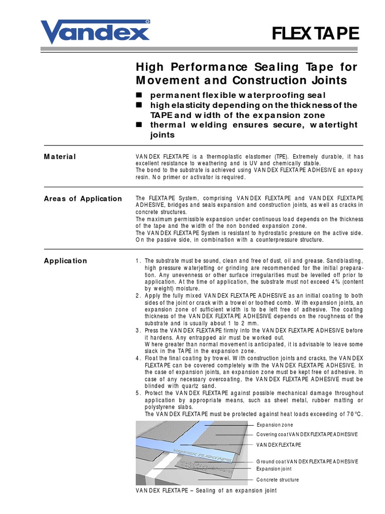 The Complete Guide to Vandex Flextape: A High Performance Sealing Tape ...