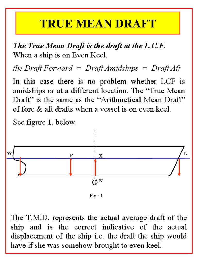 1F True Mean Draft | PDF | Heavy Industry | Shipbuilding