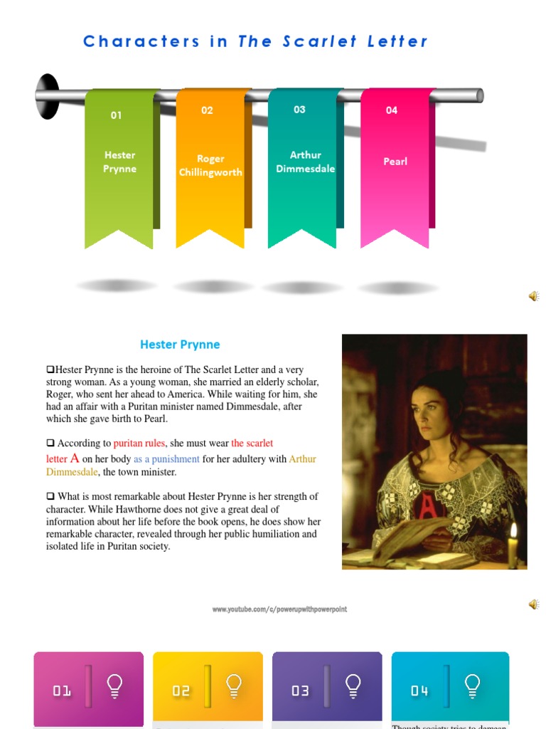 Characters in The Scarlet Letter: Hester Prynne Roger Chillingworth ...