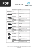 Transportation Damage Codes: Area Codes (1St and 2Nd Digits) | PDF ...
