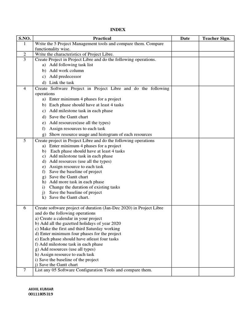 Index S.NO. Practical Date Teacher Sign.: Akhil Kumar 00111805319 | PDF | Computing | Software